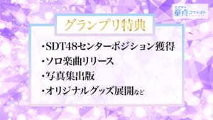 「ミスター童貞コンテスト」開催 - SDT48オフィシャルサイト